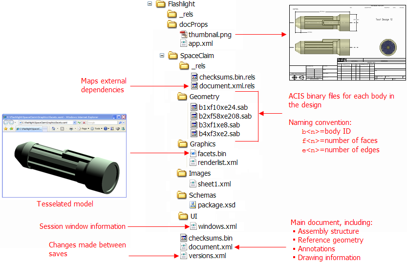 SpaceClaim 文件格式