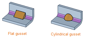 Créer un gousset en tôle (Tôle)