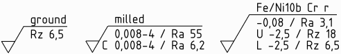 Surface finish symbols