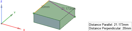 Displaying measurements