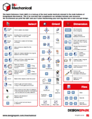 Quick Reference Card